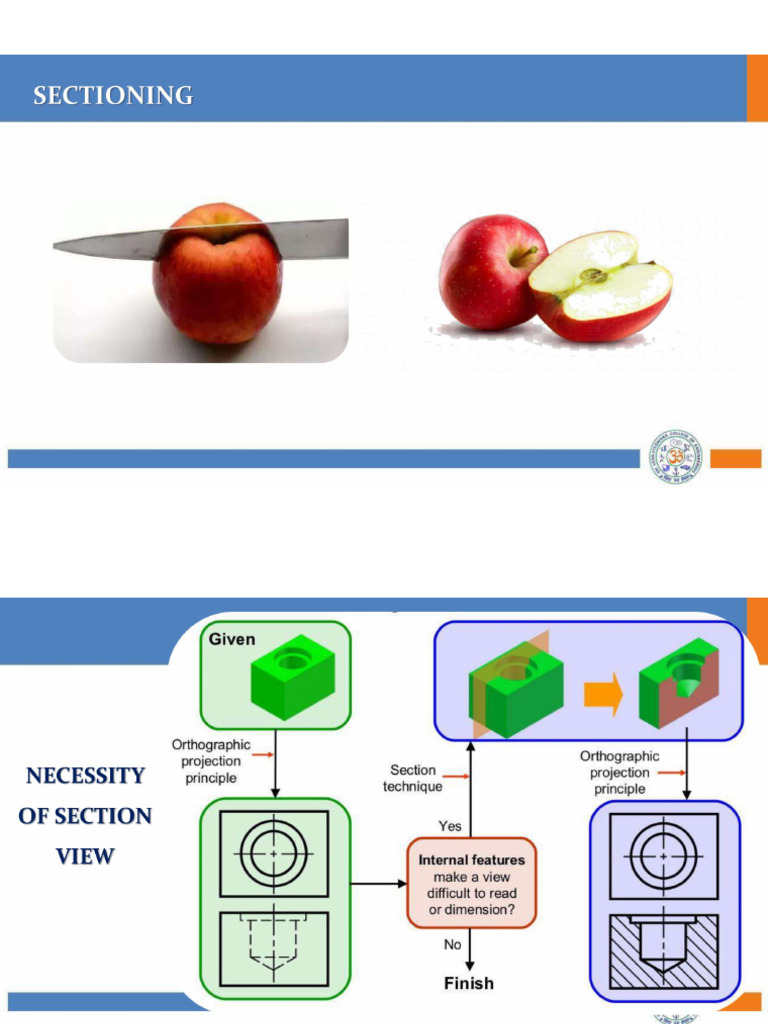 Section of Solids Solved Questions | PDF