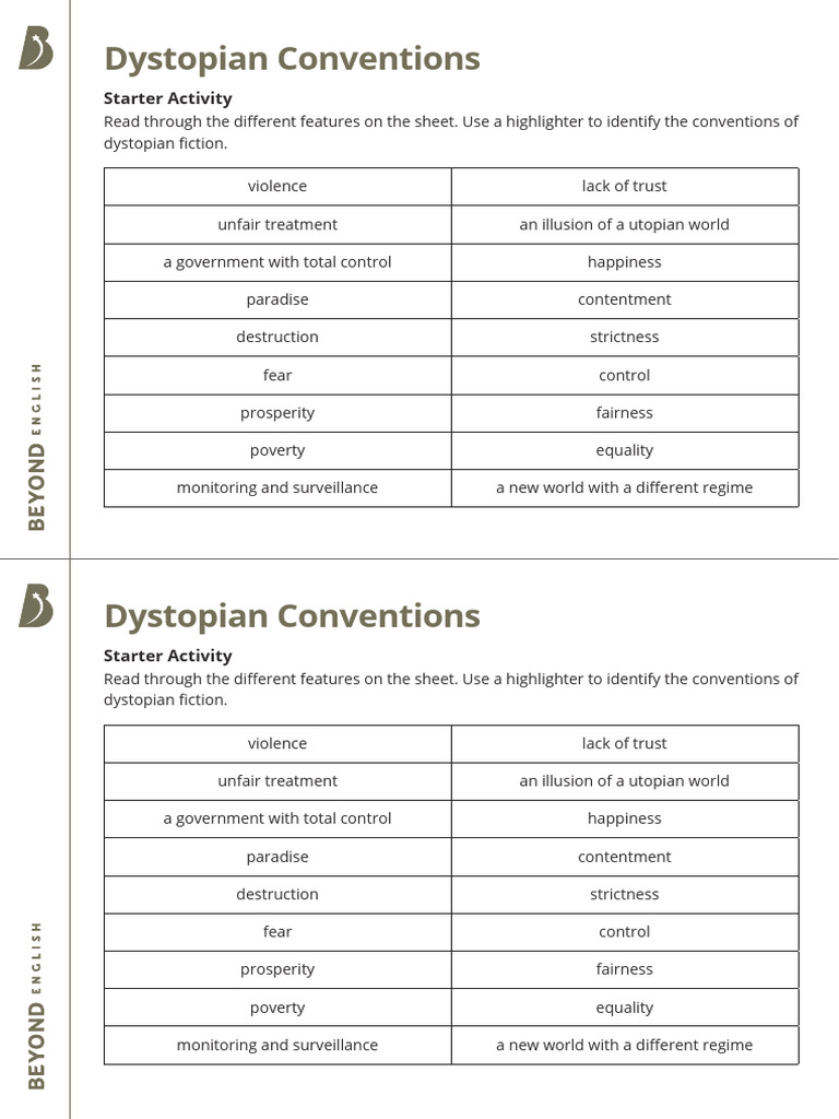 Key Features of Dystopian Fiction | PDF