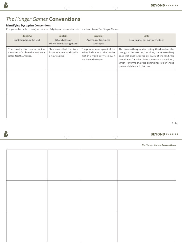 Analyzing Dystopian Themes in The Hunger Games | PDF | The Hunger Games