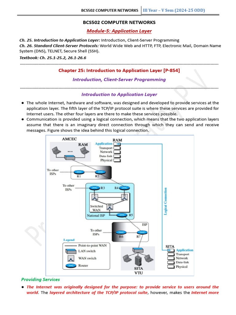 Module 5 First Half | PDF | Network Socket | Port (Computer Networking)