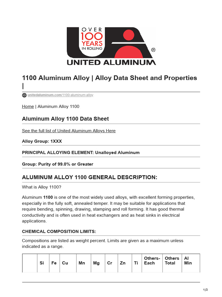 Aluminum 1100: Data & Properties | PDF | Aluminium | Alloy