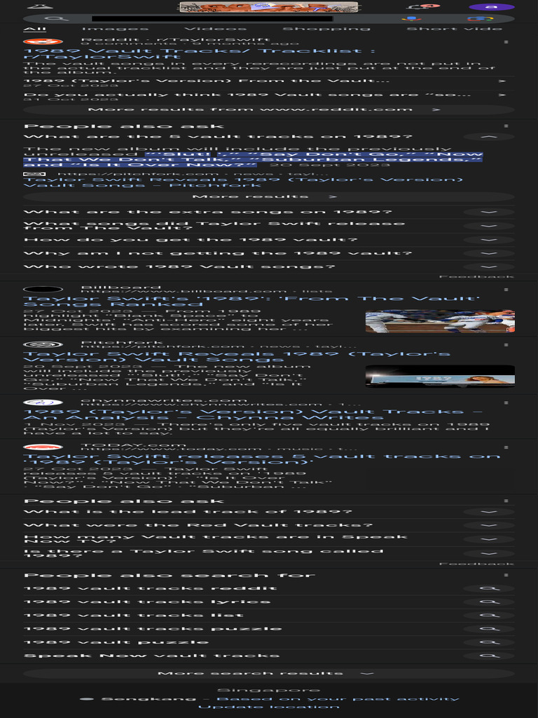 1989 Vault Tracks - Google Search | PDF | Pop Music | American Musicians