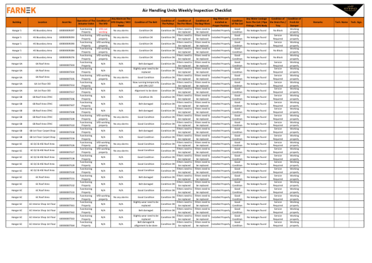 Air Handling Units Inspection Checklist | PDF | Building Engineering ...