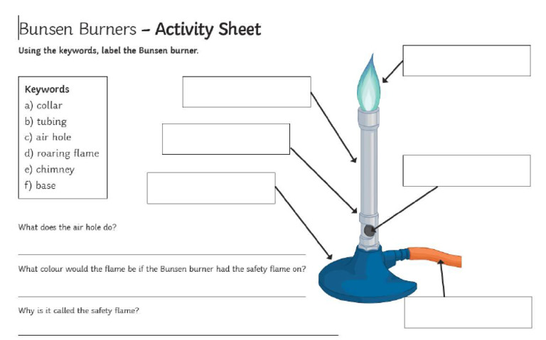 Bunsen burner Home work sheet | PDF