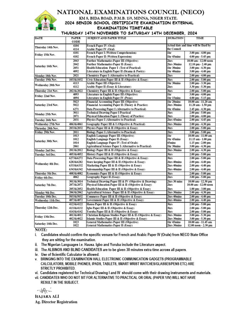 2024 SSCE External Timetable | PDF