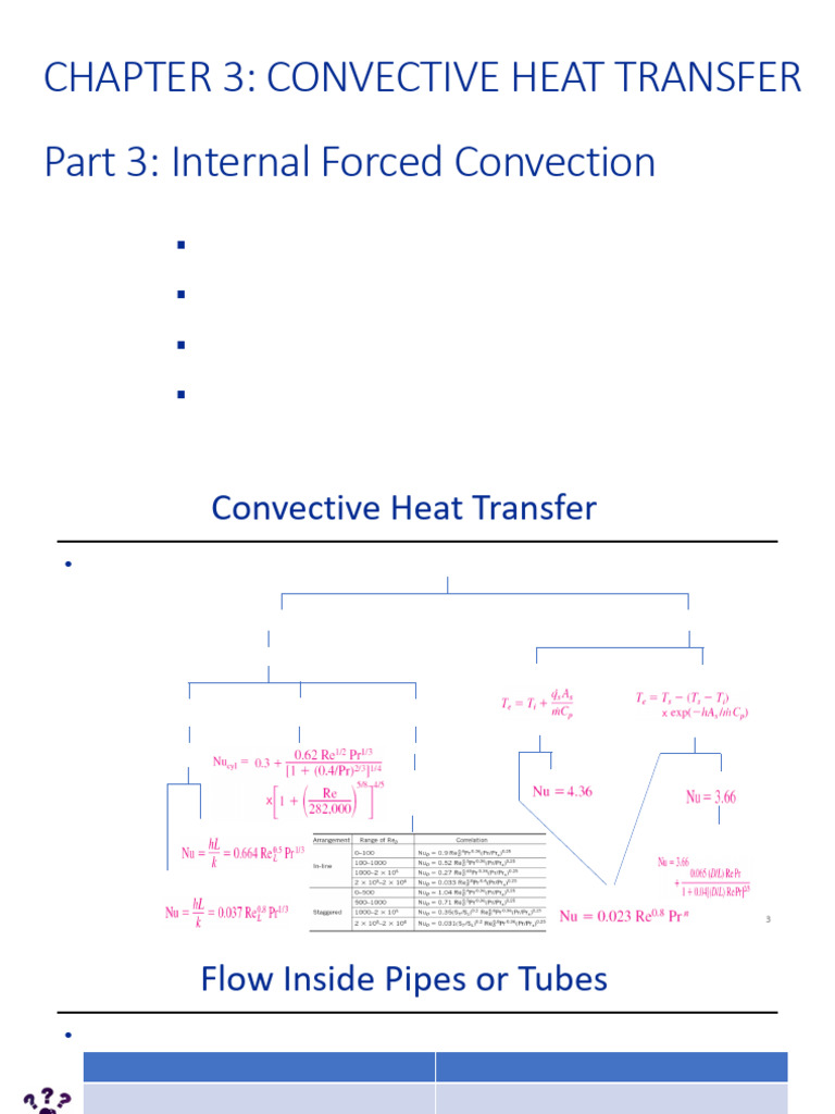 Internal Forced Convection in Tubes | PDF | Pipe (Fluid Conveyance ...