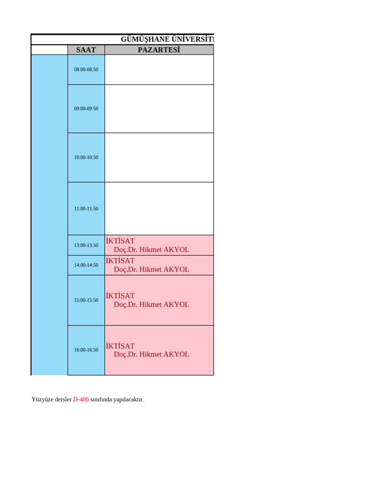 Lisans Ders Programi | PDF