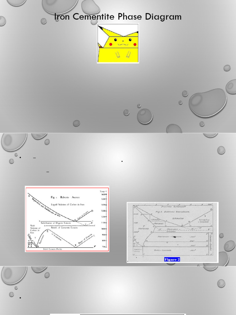 Iron-Cementite Phase Diagram Overview | PDF | Iron | Physical Sciences