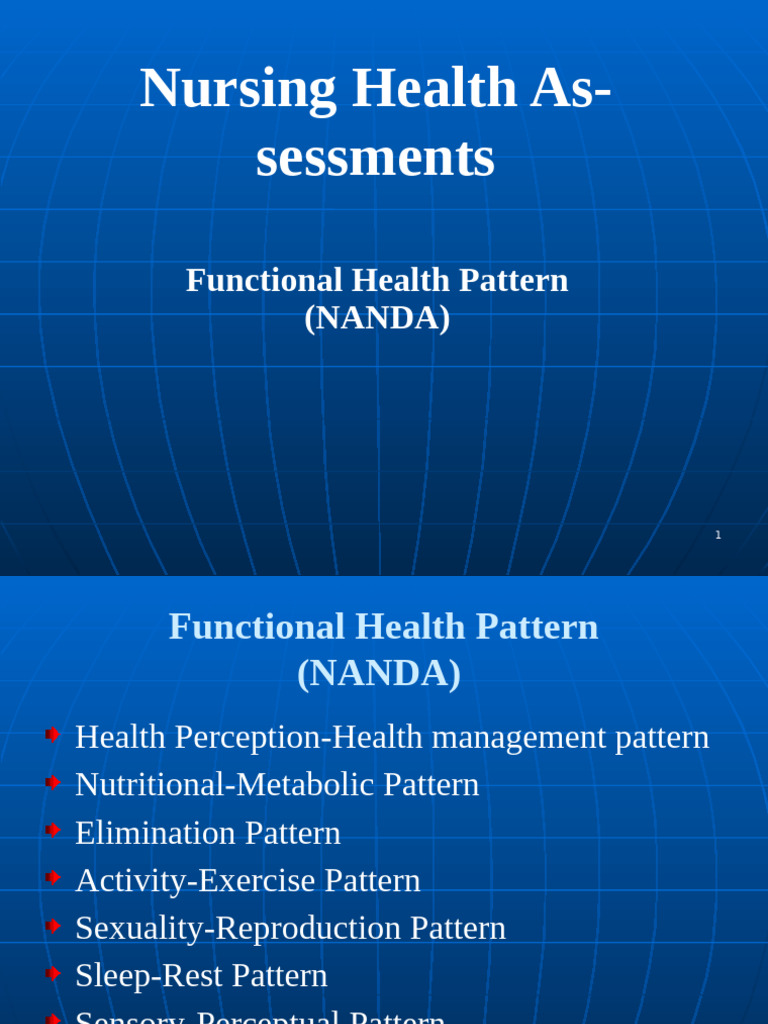 FHP-NANDA (1) | PDF | Urinary Incontinence | Medical Diagnosis