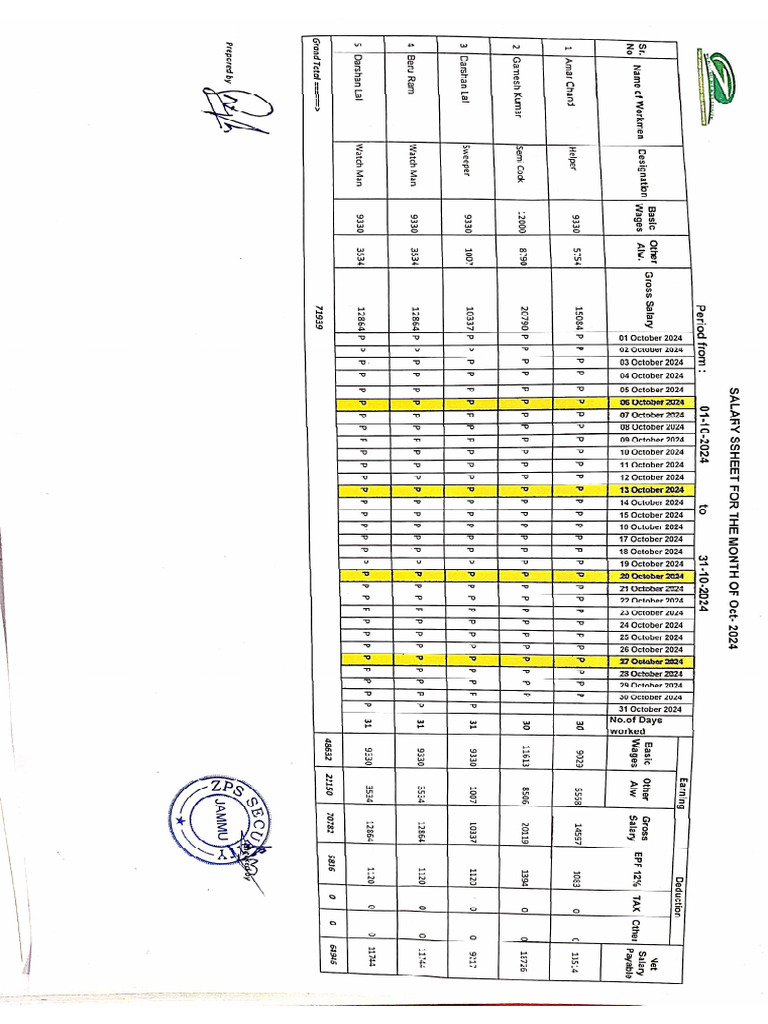 Wages Sheet Oct-2024 | PDF