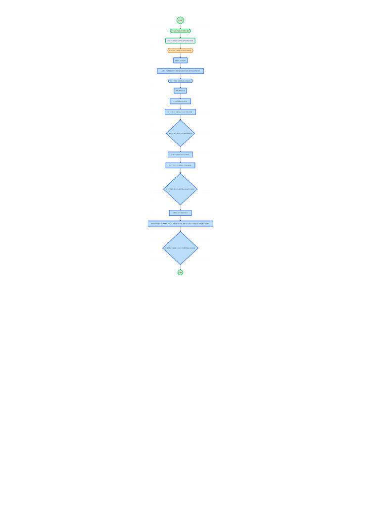 NoteGPT Flowchart 1734457944967 | PDF