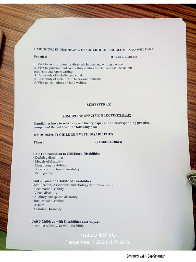 HMDG Syllabus Sem 5 and 6 | PDF