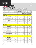 Maths Genie GCSE Checklist | PDF | Trigonometric Functions | Area