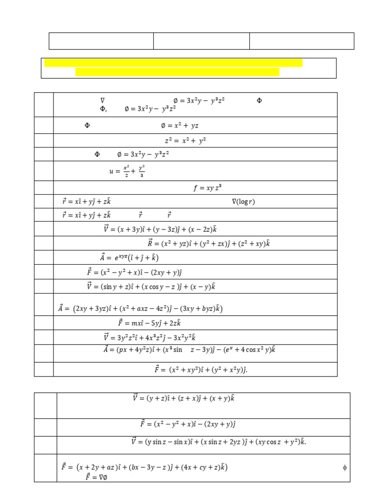Vector Diff - Grad Div Curl Practice Sheet 1 Unit 5 - K24as11 | PDF ...