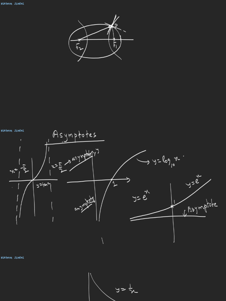 Hyperbola L 04 Class Notes Nj 247 Pdf