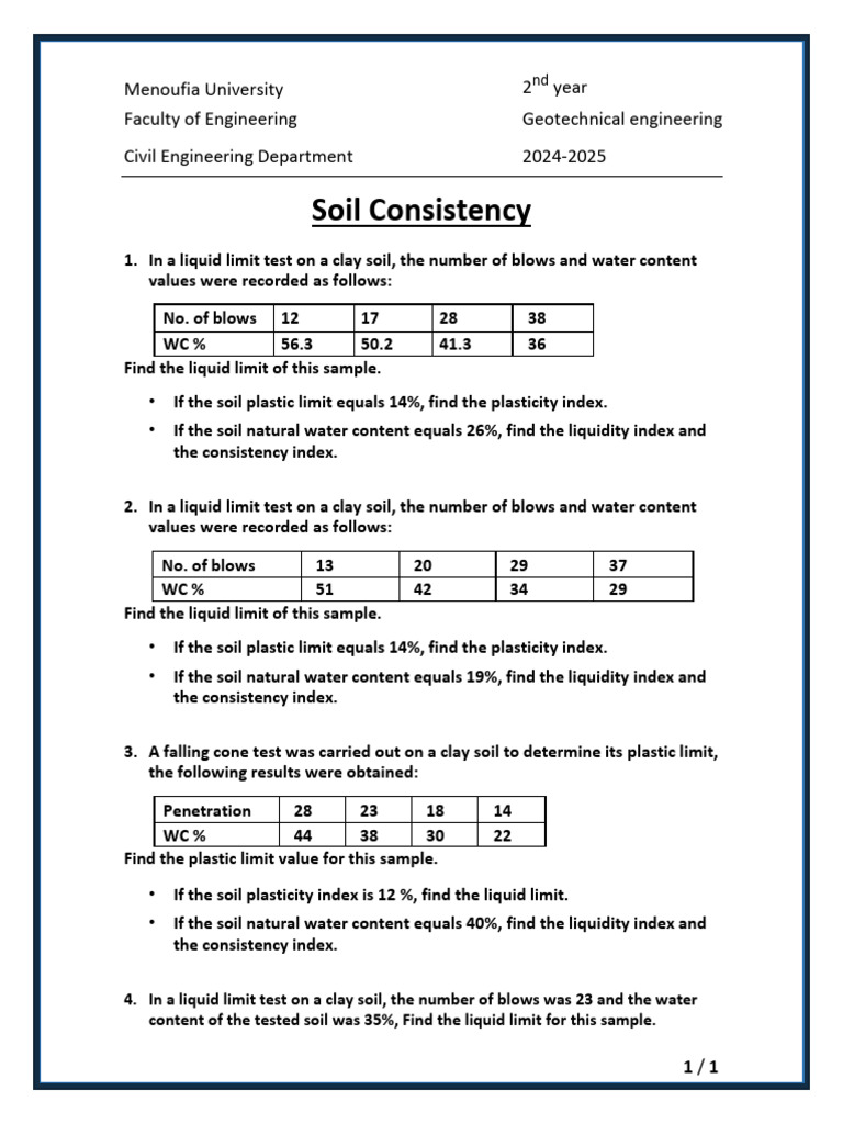 Soil Consistency Tests Analysis | PDF