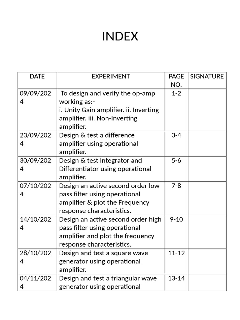 intergrated lab index | PDF