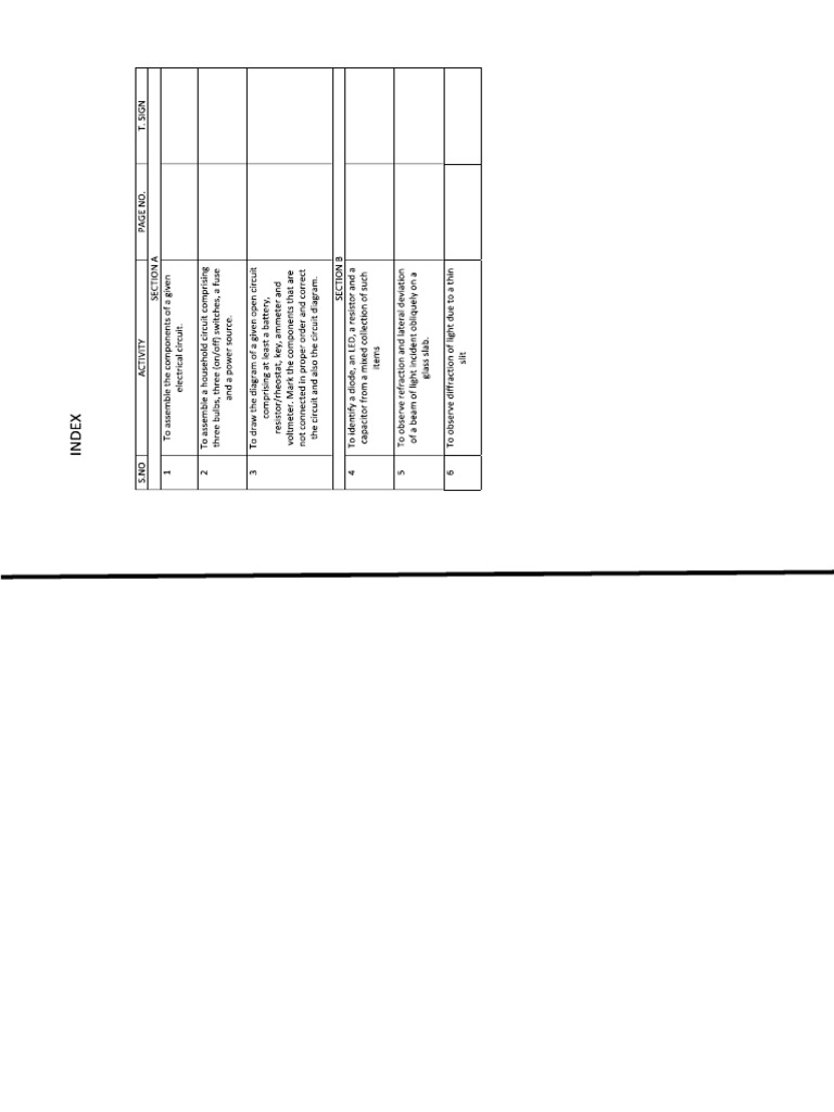 Final Physics Activity File | PDF