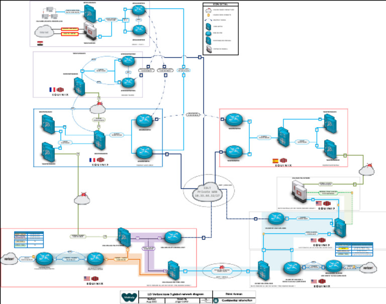 LLD - Network Design Verizon - Webhelp Global Network - V1 | PDF ...