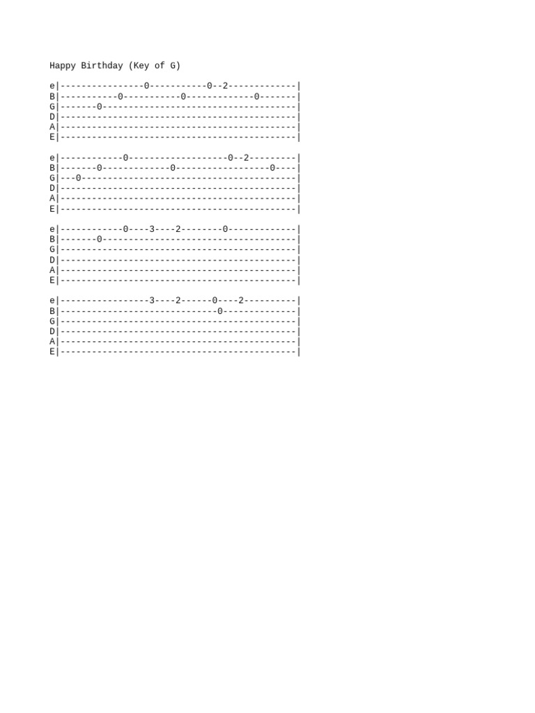 Happy Birthday Guitar Tabs in G | PDF