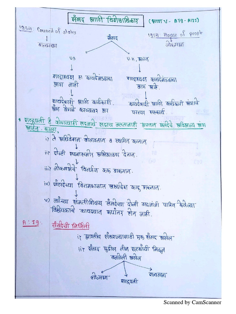 Short Notes | PDF