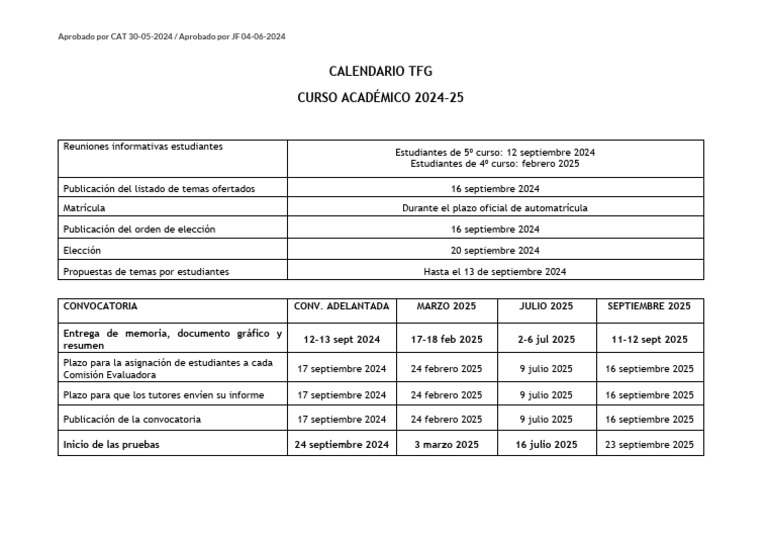 Calendario TFG 2024-25 | PDF