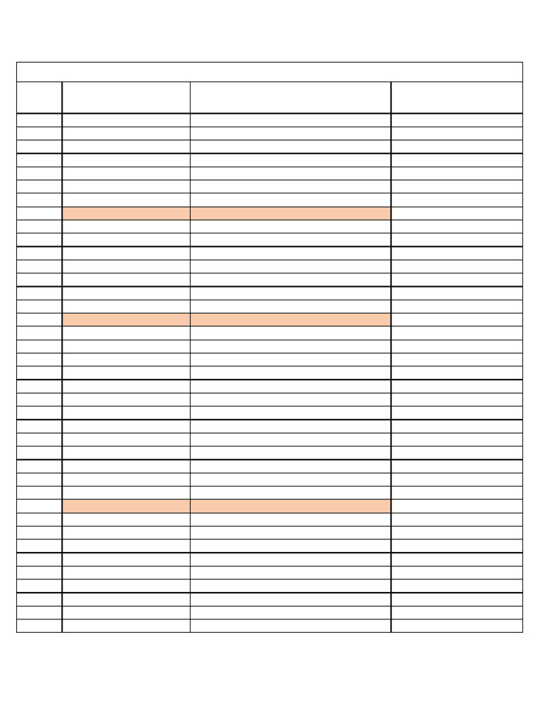 Major Project Allocations - Semester II, 2024-25 22.12.2024 | PDF