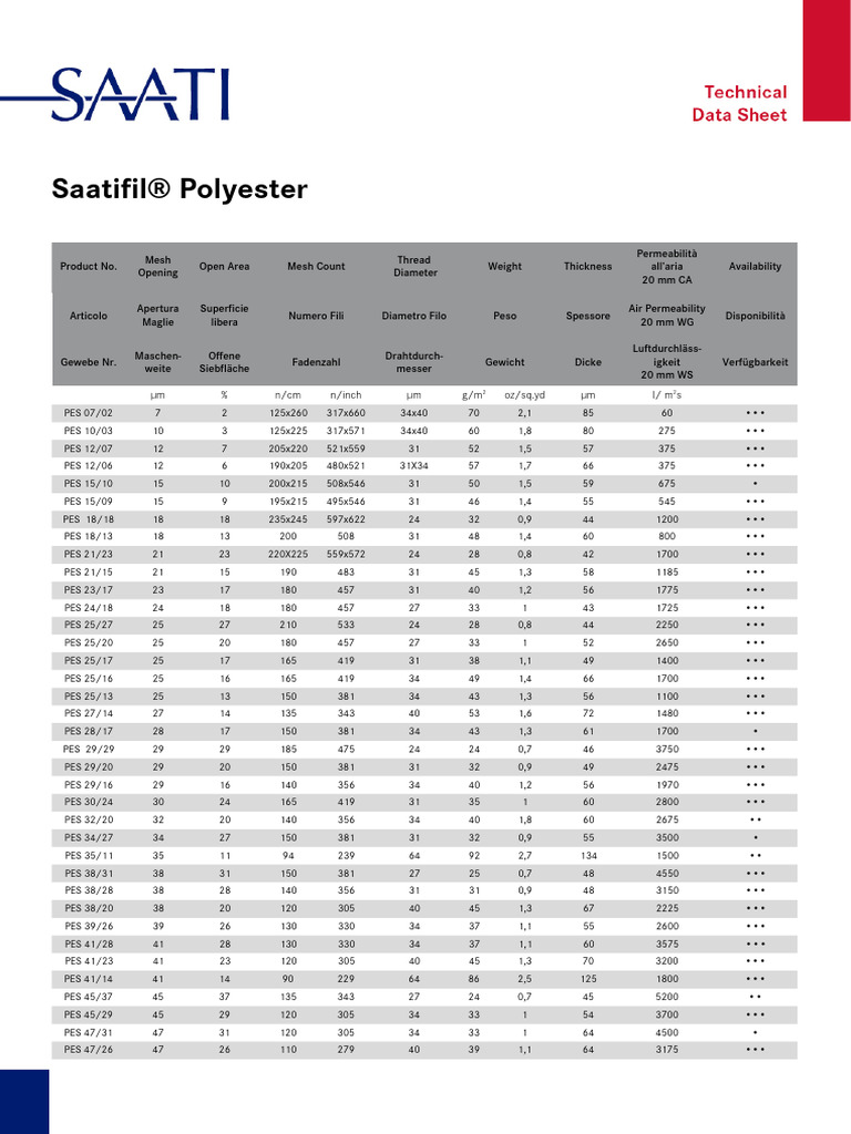 TDS Saatifil PES - 2022 - 0 | PDF | Textiles