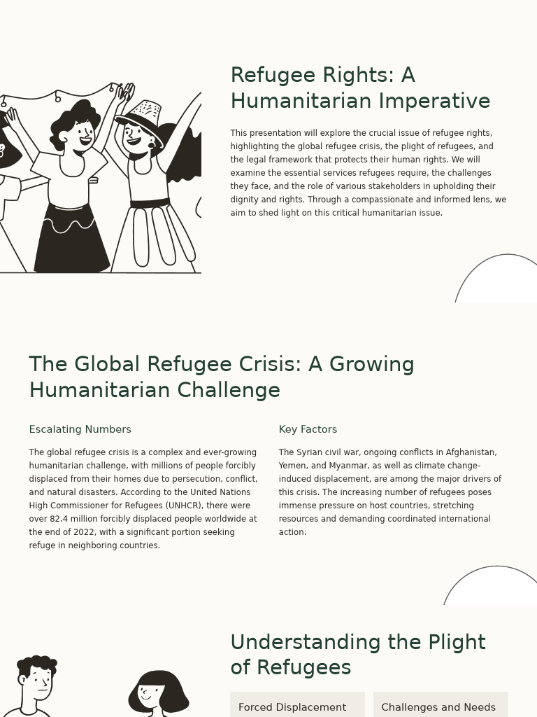 Refugee Rights: A Humanitarian Crisis | PDF | Refugee | Mental Health