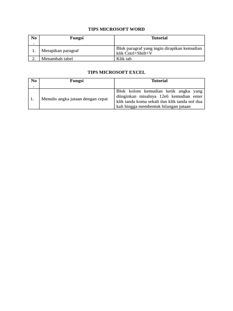 Tips Microsot Office | PDF