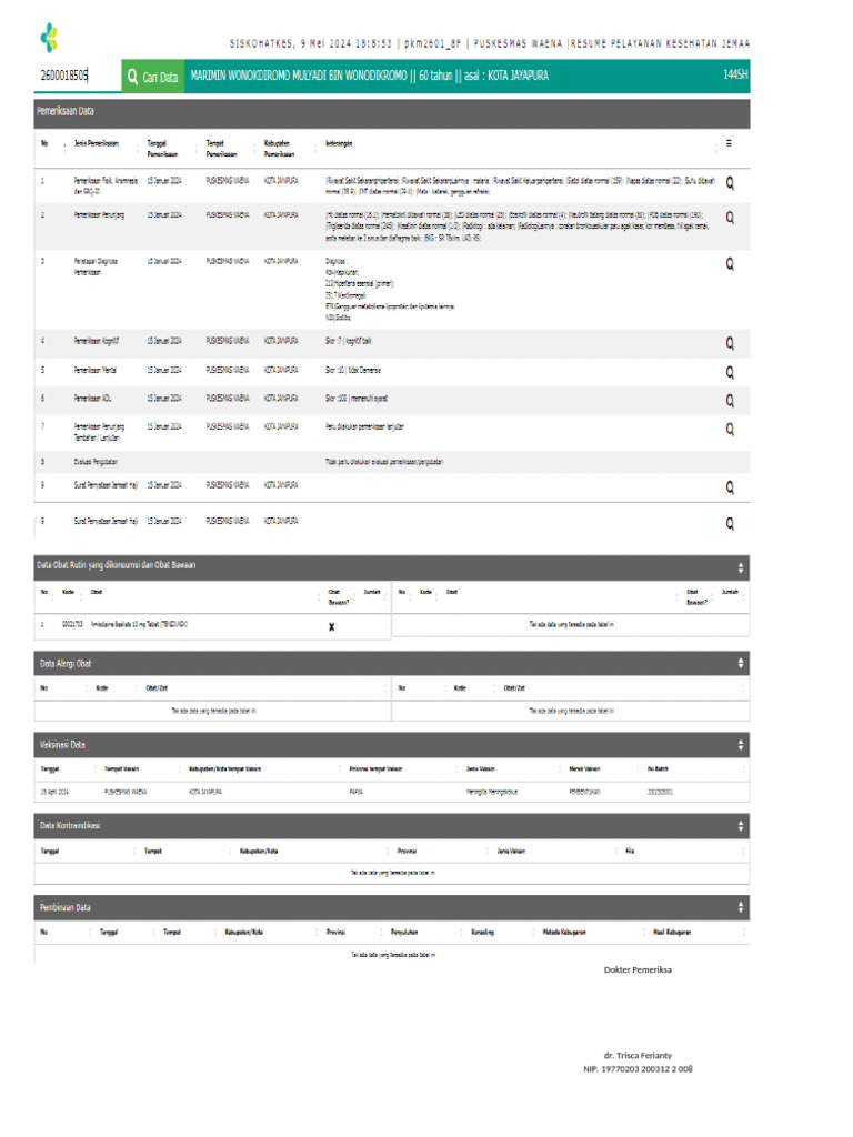 Marimin Wonokdiromo Mulyadi Bin Wonodikromo | PDF