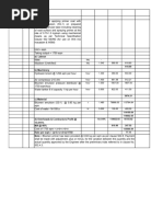 PCO Accreditation Guide DENR R4A | PDF