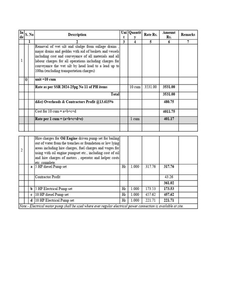 SILT & BAILING | PDF