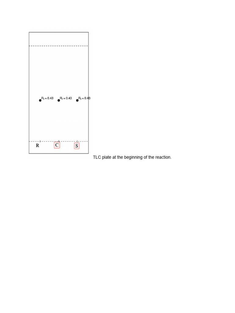 TLC Sample We A | PDF