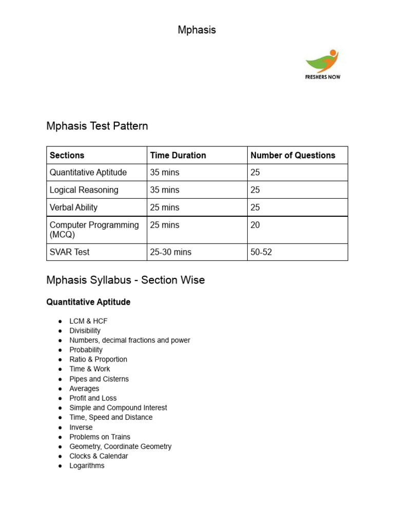 Mphasis-Topics-Test-Pattern | PDF