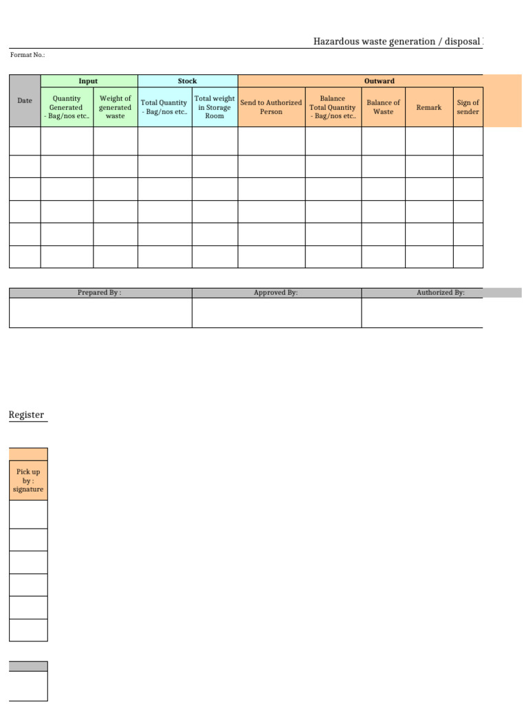 Hazardous_Waste_Generation_Disposal | PDF