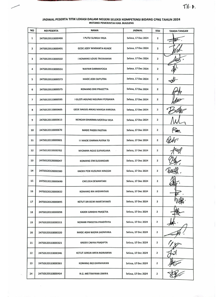 Daftar Hadir SKB CPNS 171224 Sesi 2 | PDF