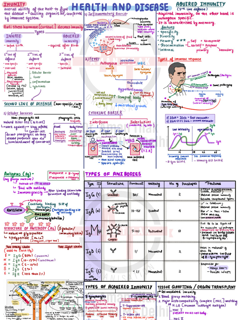 Understanding Pathogens and Immunity | PDF