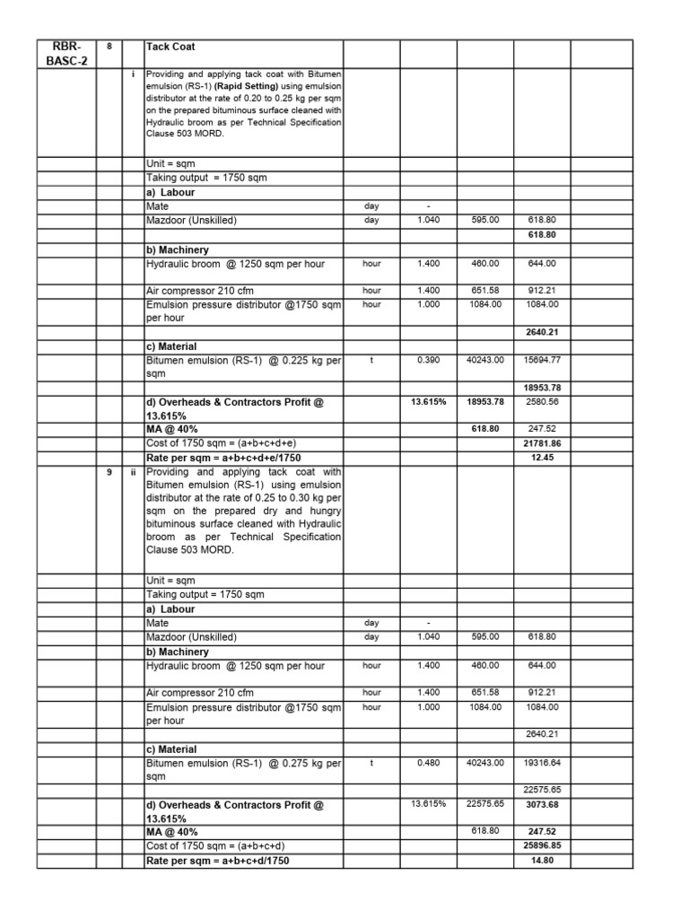 TACK COAT | PDF | Gas Technologies | Gases