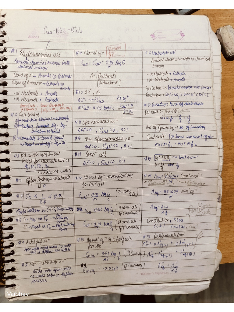 Electrochemistry Short Notes | PDF