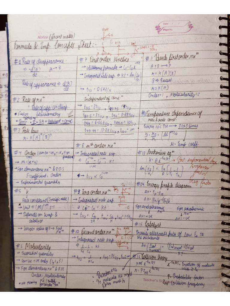 Chemical Kinetics Short Notes | PDF