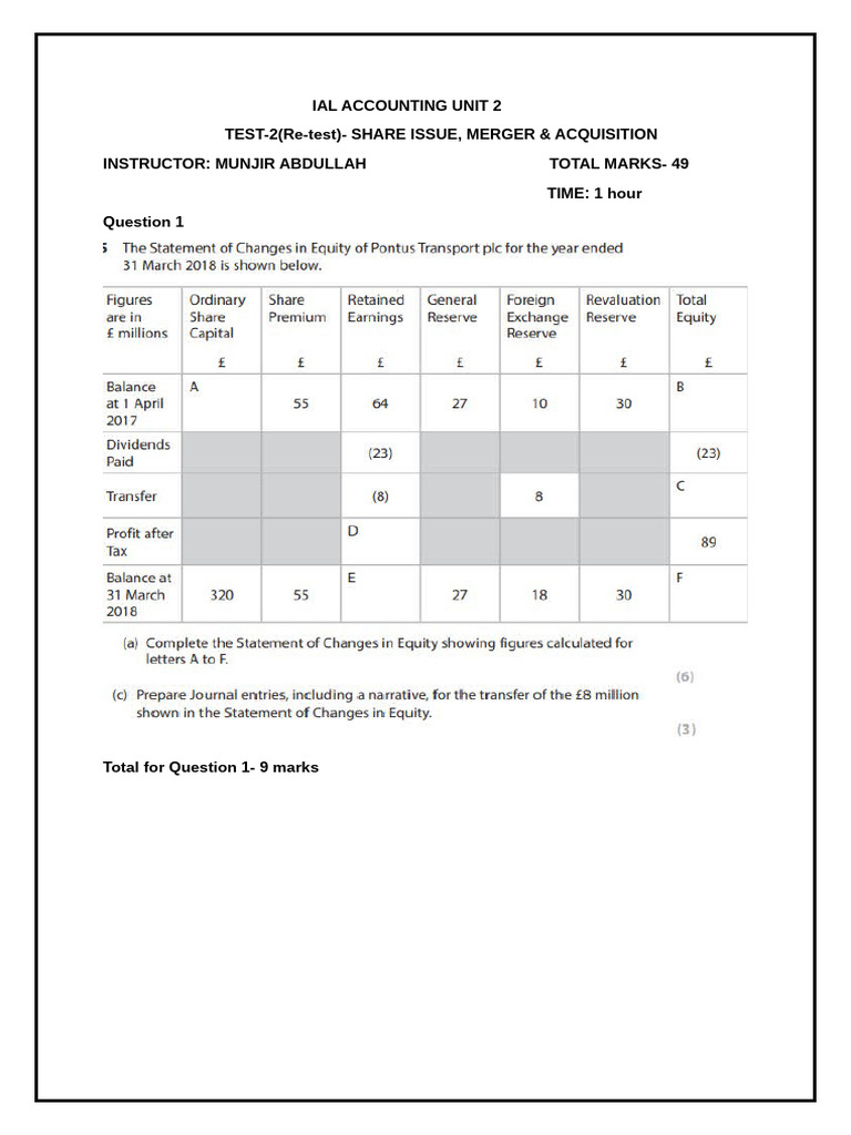 Ial Accounting Unit 2 - Re-Test 2 | PDF