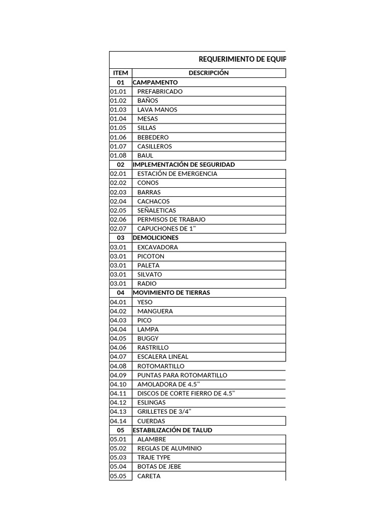 Requerimiento 2da Etapa Pv4 | PDF