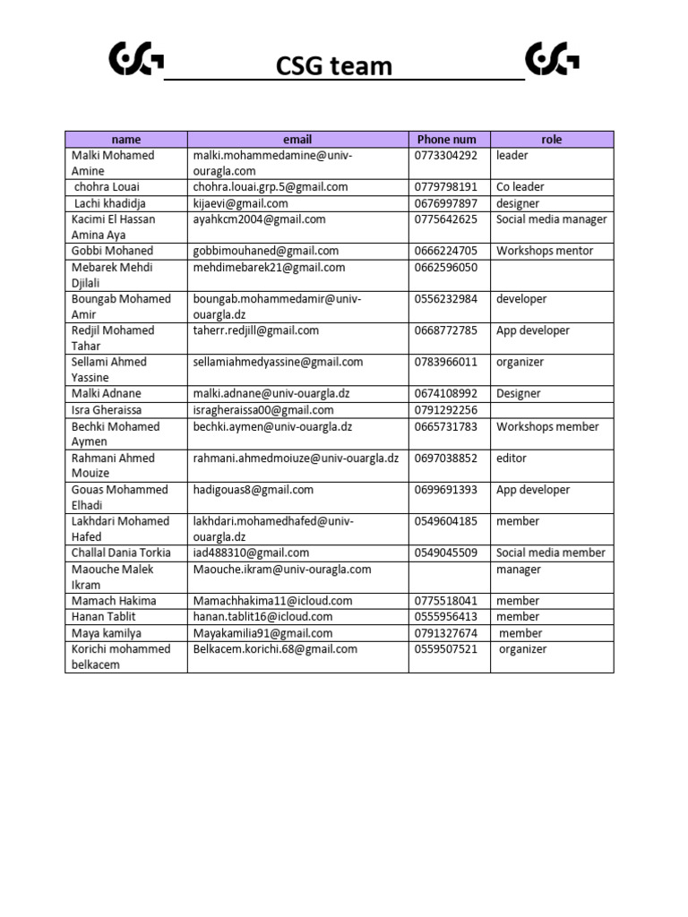 CSG Team Presence | PDF