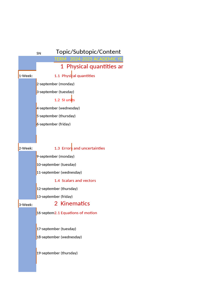 G10-G11 Physics Road Map 2024 2025 | PDF | Quark | Gases