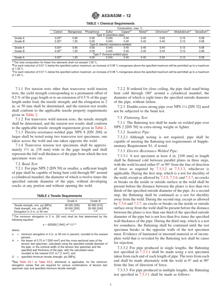 ASTM A53-A53M-2012 (Pipes) | PDF | Pipe (Fluid Conveyance) | Fracture