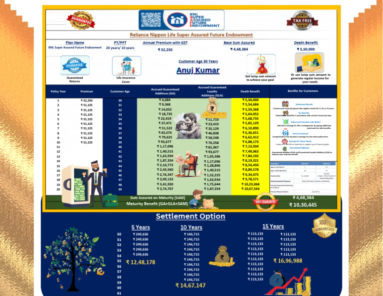 RNI SAFE 30y on 50k V02.pdf (5) | PDF | Life Insurance | Insurance