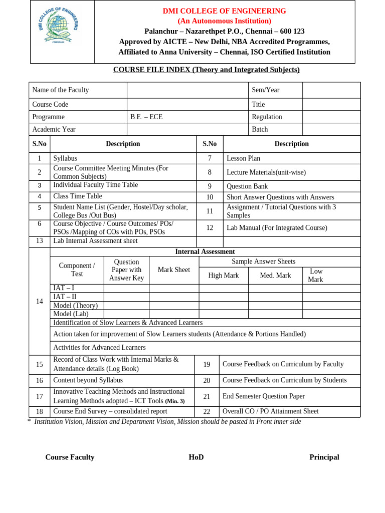DMI Course Materials Overview | PDF | Curriculum | Educational Technology