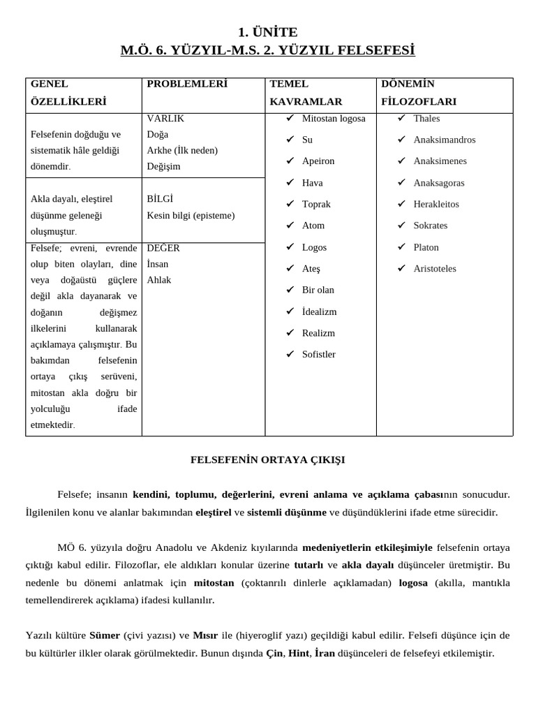 11.sinif Felsefe 1.üni̇te Ders Notu | PDF