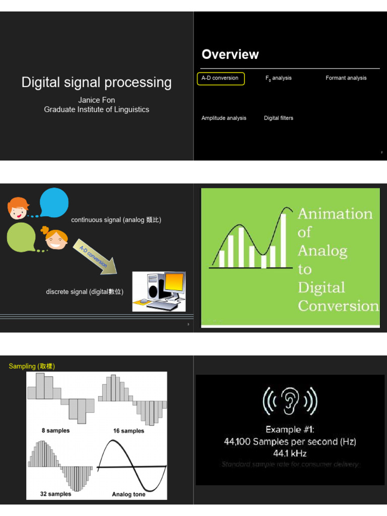 06 Digital Signal Processing | PDF | Sampling (Signal Processing) | Sound Technology